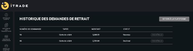 Itrade.so | Patricksarkissian@itrade.so | (613) 699-1162 | Patrick sakissian , Jessika Davis | 1 ...